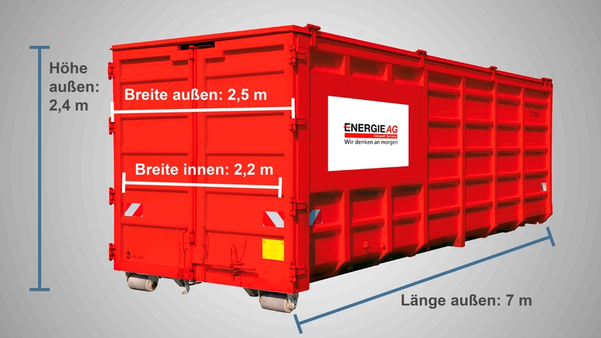 Containerarten - Mulde und Container bestellen und den Mist loswerden ...